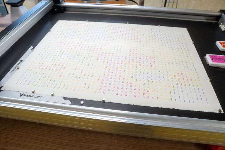 CATT PRINT: Research & Development v